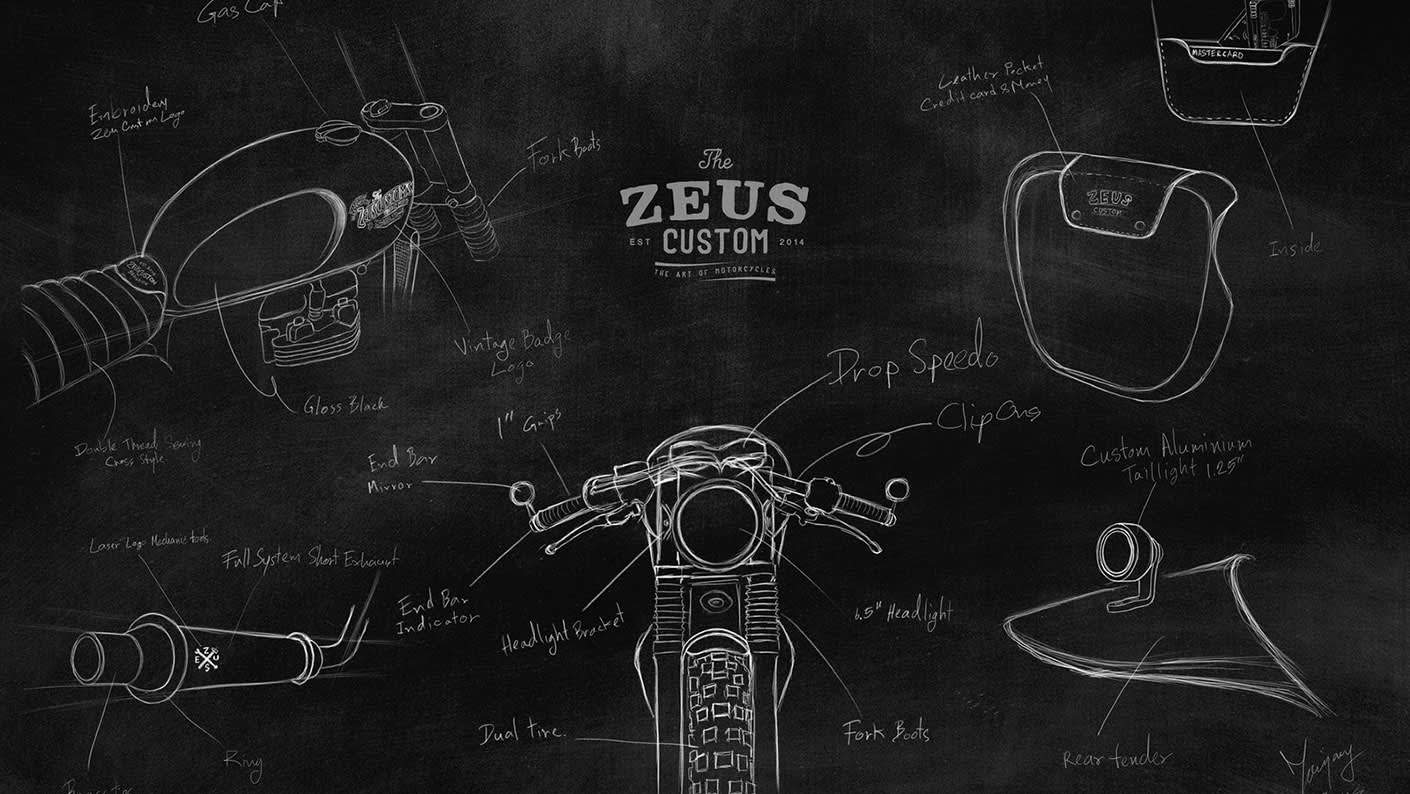 Thailand | For the Ride